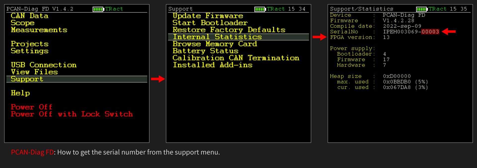 Peak System PCAN-Diag FD J1939 Add-In - Testech Electronics Pte Ltd